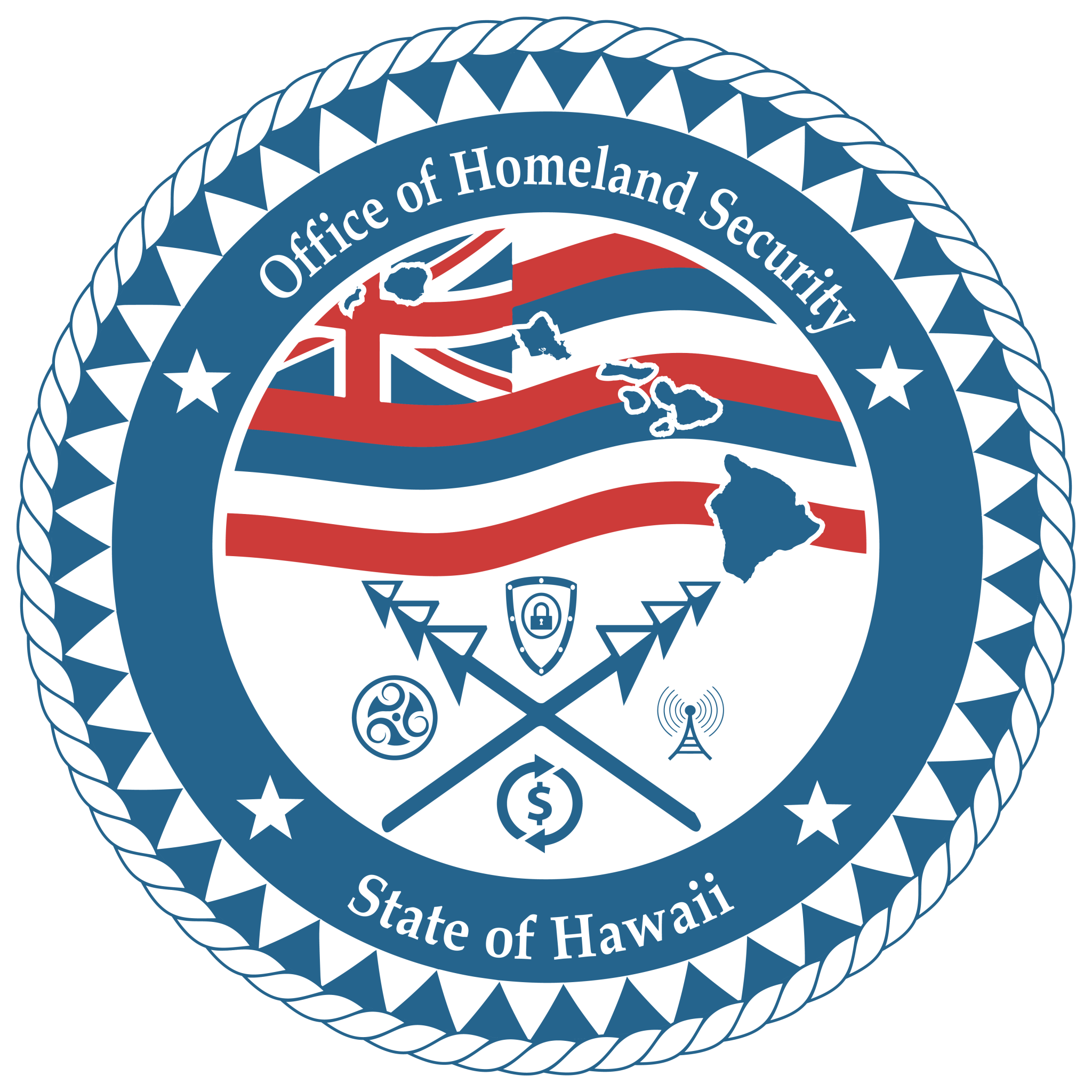 Office of Homeland Security | Training